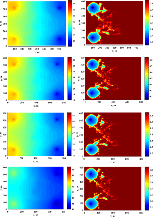 A Meshless Numerical Modeling Method for Fractured Reservoirs Based on ...