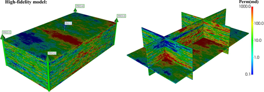 Robust Method for Reservoir Simulation History Matching Using Bayesian ...
