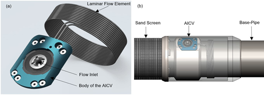 The Impact of Autonomous Inflow Control Valve on Improved Oil Recovery ...