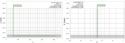 The Impact of Autonomous Inflow Control Valve on Improved Oil Recovery ...
