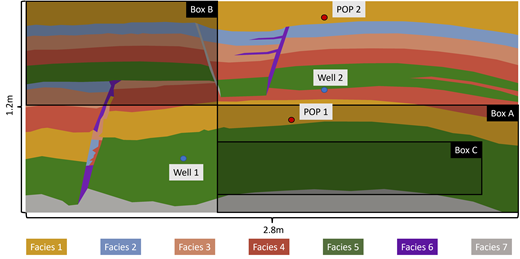 The 11th Society of Petroleum Engineers Comparative Solution Project ...