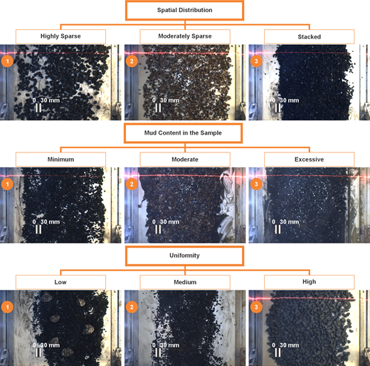 Automatic Determination of Cuttings and Cavings Properties for Hole ...
