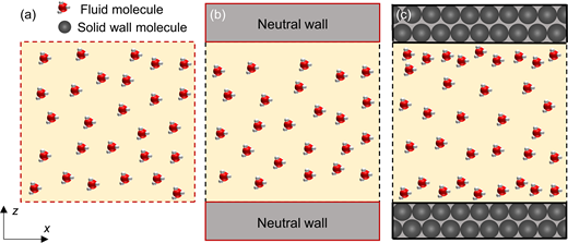 Cyclic Gas Injection in Low-Permeability Oil Reservoirs: Progress in ...
