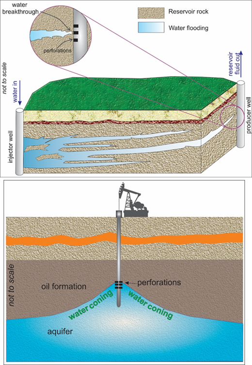 Coupled Modeling of Computational Fluid Dynamics and Granular Mechanics ...
