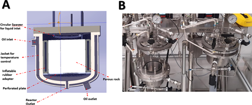 Biogeochemical Modeling of High-Pressure/High-Temperature Bioreactor ...